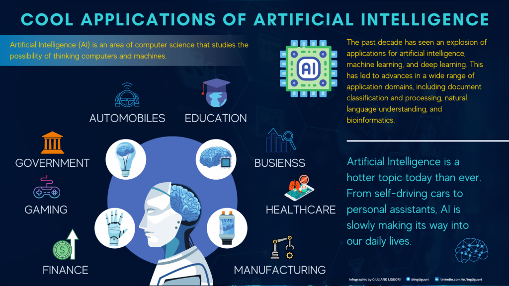 How ModelOps Helps You Execute Your AI Strategy › Kenovy