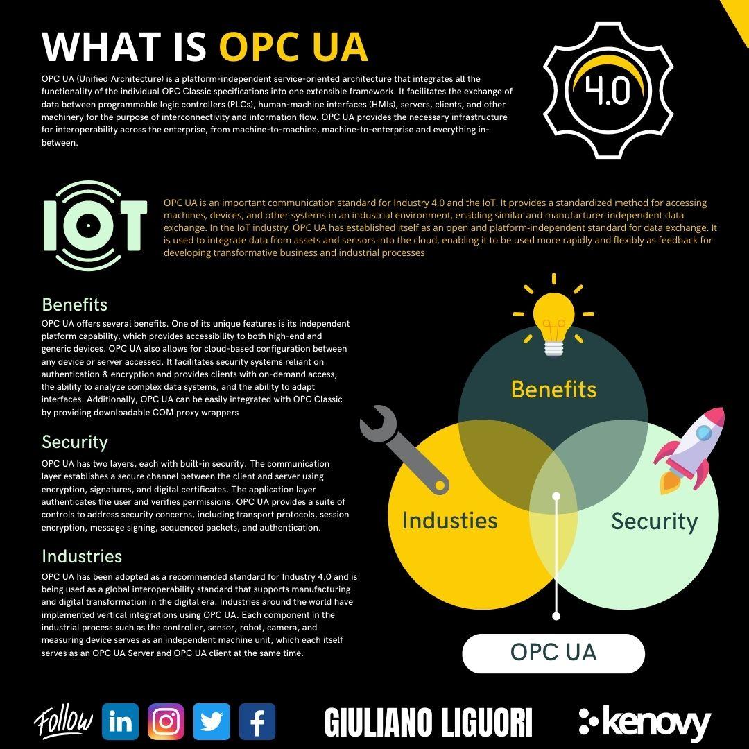 Unlocking the Power of Interoperability with OPC UA › Kenovy