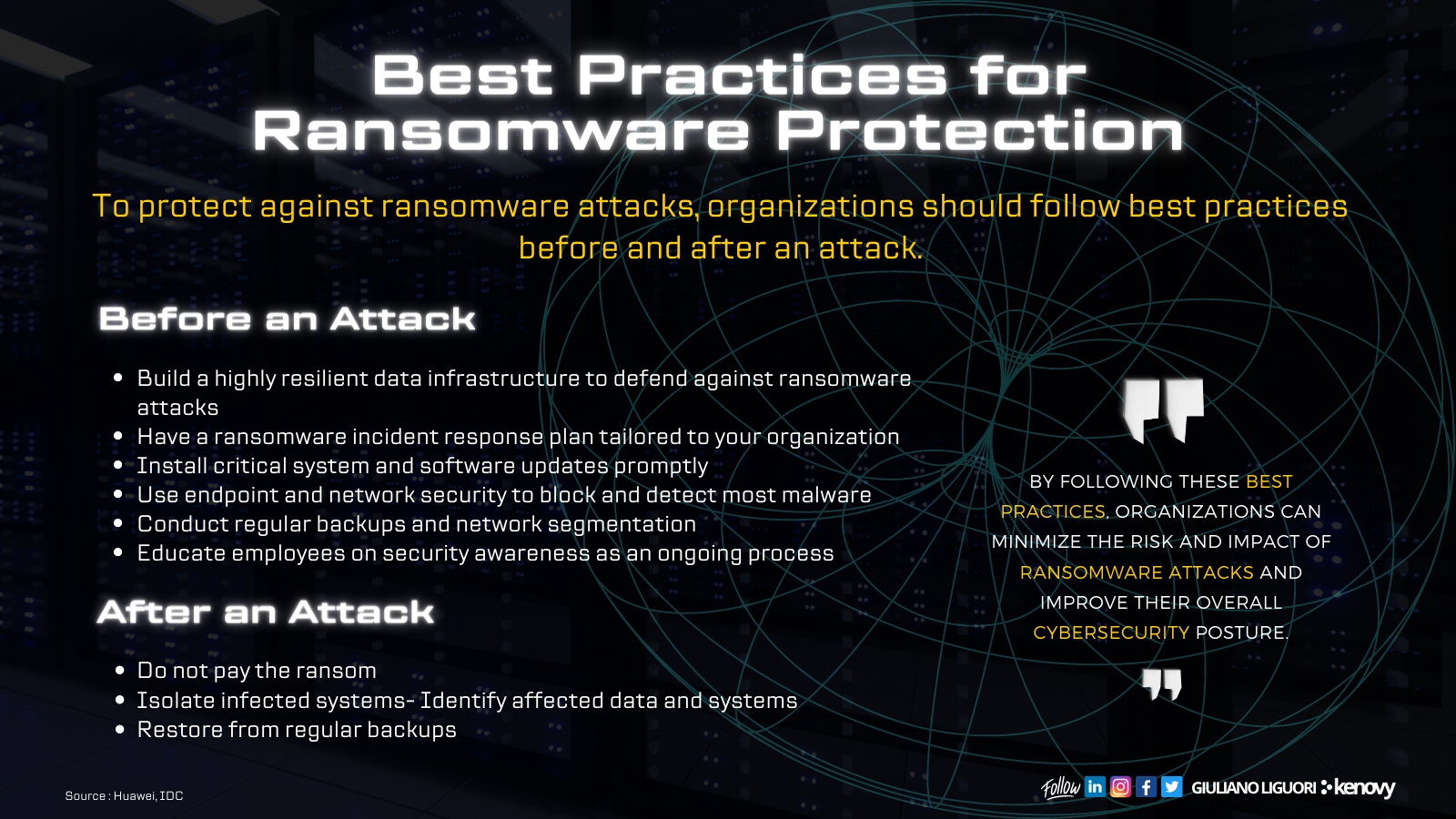 Huawei’s Ransomware Protection Storage Solution: The Ultimate Defence ...